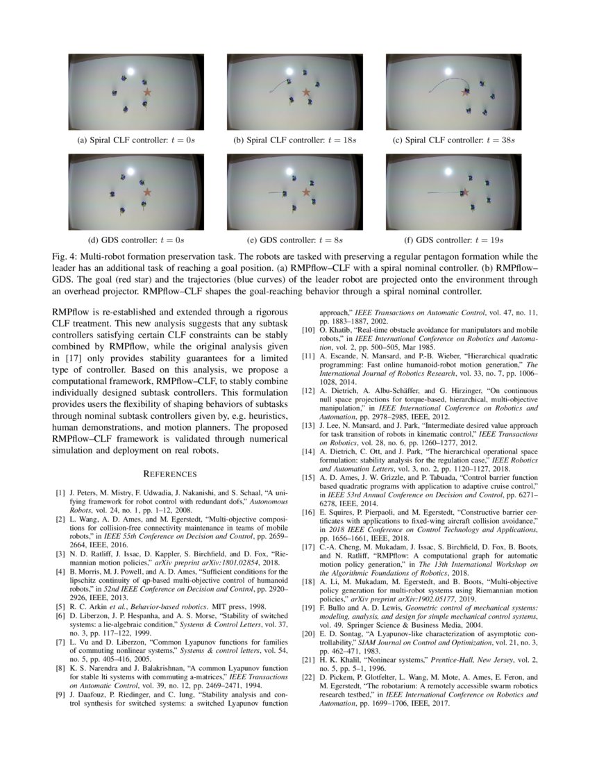 Stable, Concurrent Controller Composition for Multi-Objective Robotic Tasks | DeepAI