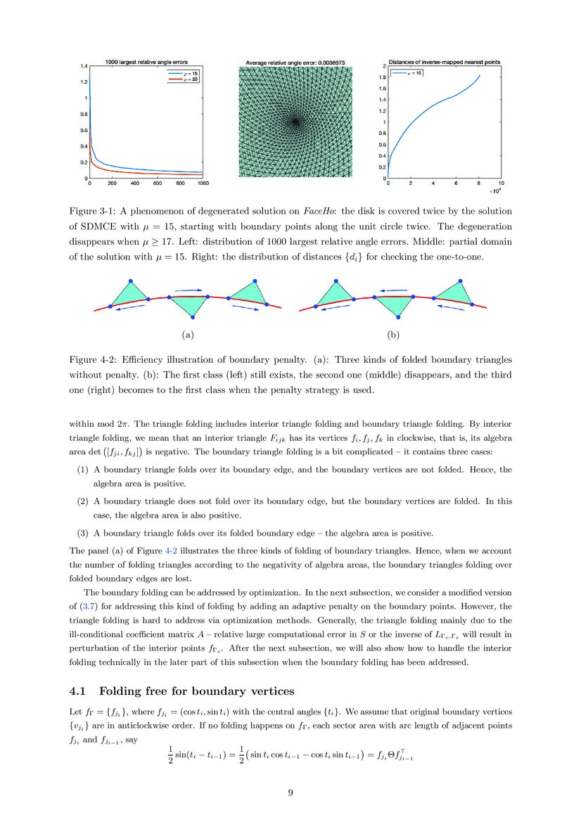 Stable Discrete Minimization of Conformal Energy for Disk Conformal Parameterization | DeepAI