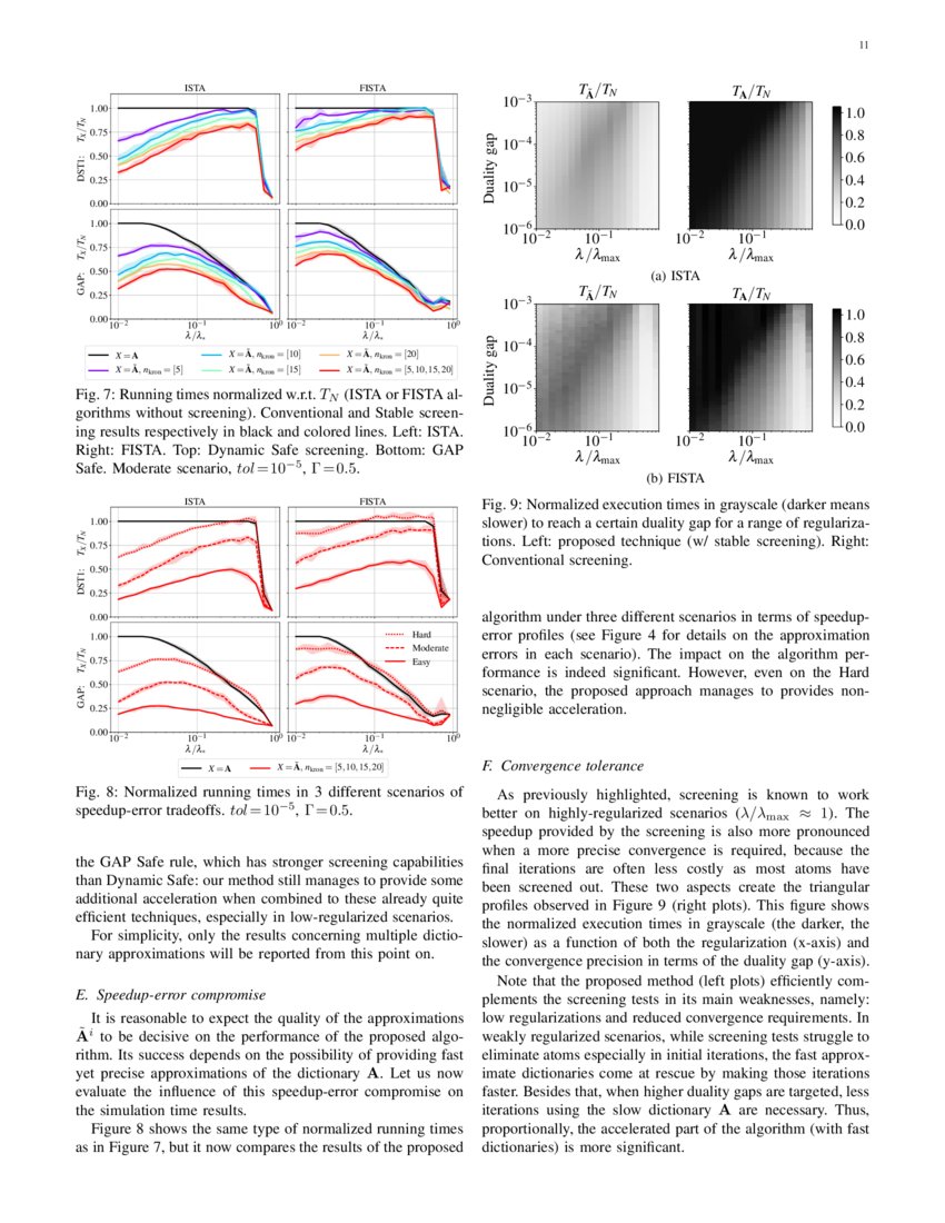 Stable safe screening and structured dictionaries for faster ℓ_1 regularization | DeepAI