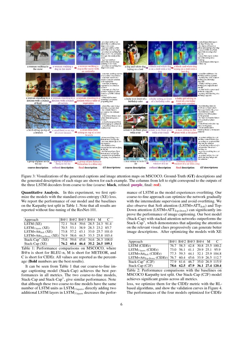 Stack-Captioning: Coarse-to-Fine Learning for Image Captioning | DeepAI