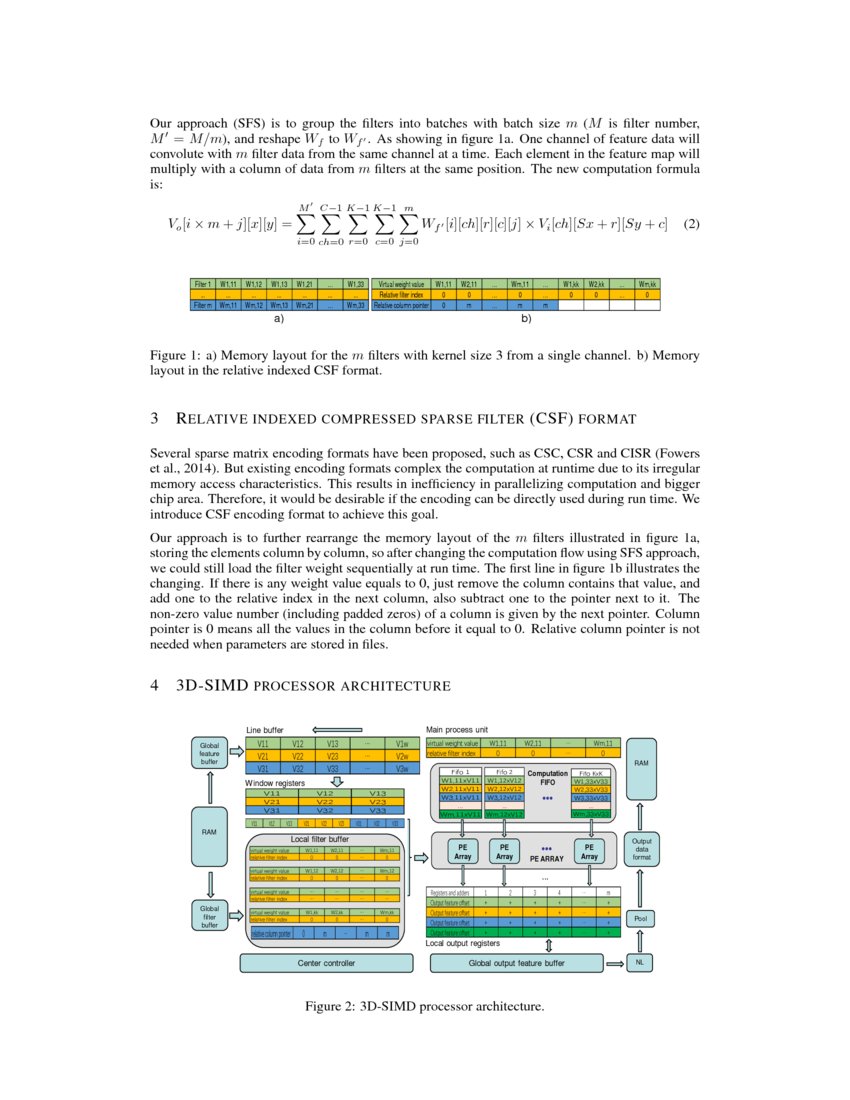 Stacked Filters Stationary Flow For Hardware Oriented Acceleration Of Deep Convolutional Neural 2116