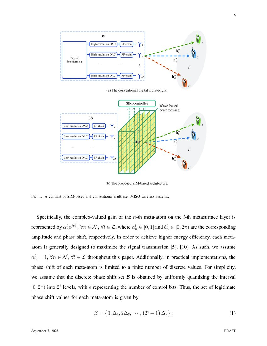 Stacked Intelligent Metasurfaces for Multiuser Downlink Beamforming in the Wave Domain | DeepAI