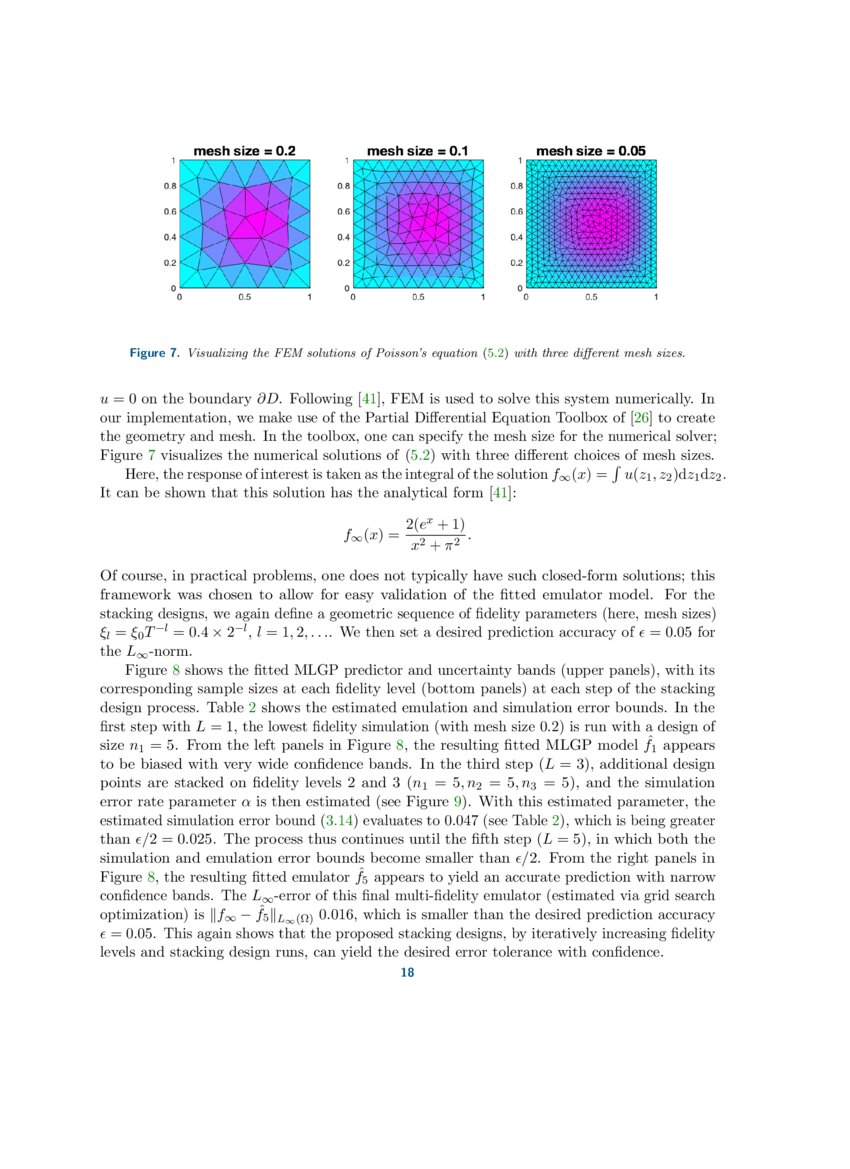 Stacking designs: designing multi-fidelity computer experiments with confidence | DeepAI