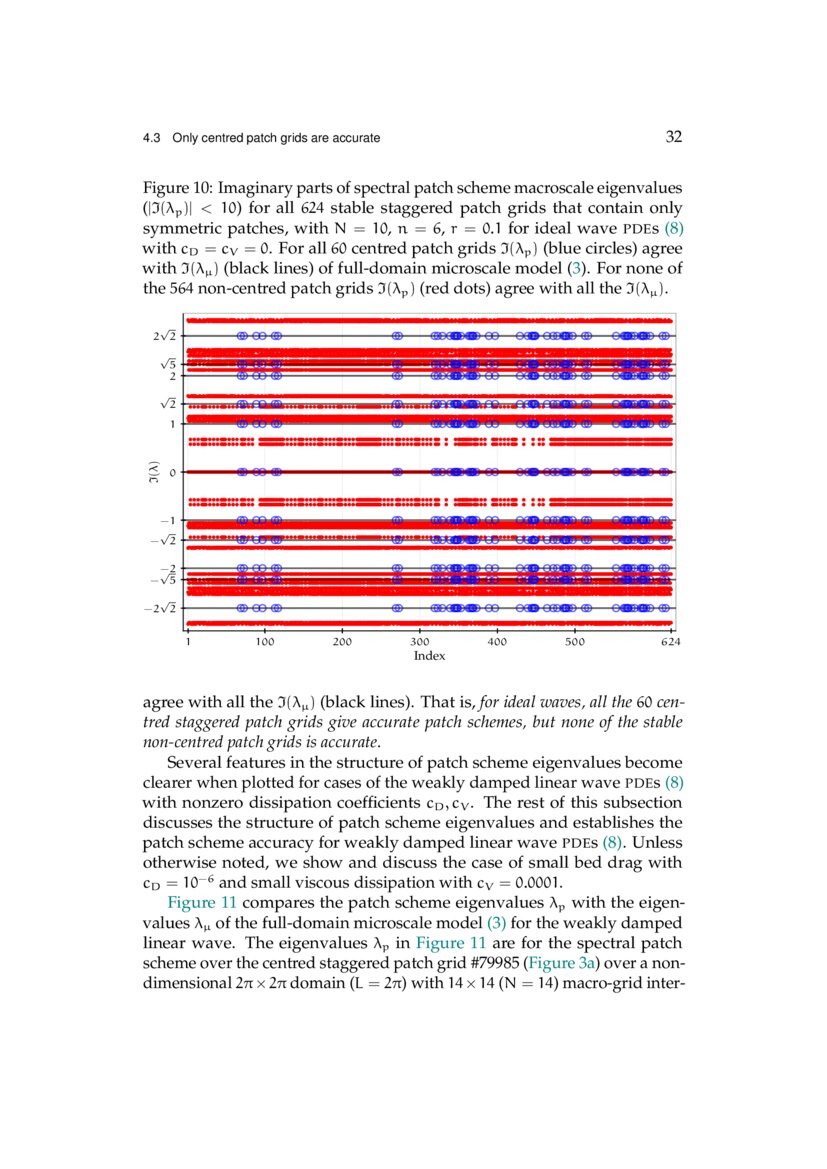 Staggered grids for multidimensional multiscale modelling | DeepAI
