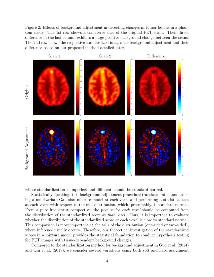 Standardization Of Multivariate Gaussian Mixture Models And Background