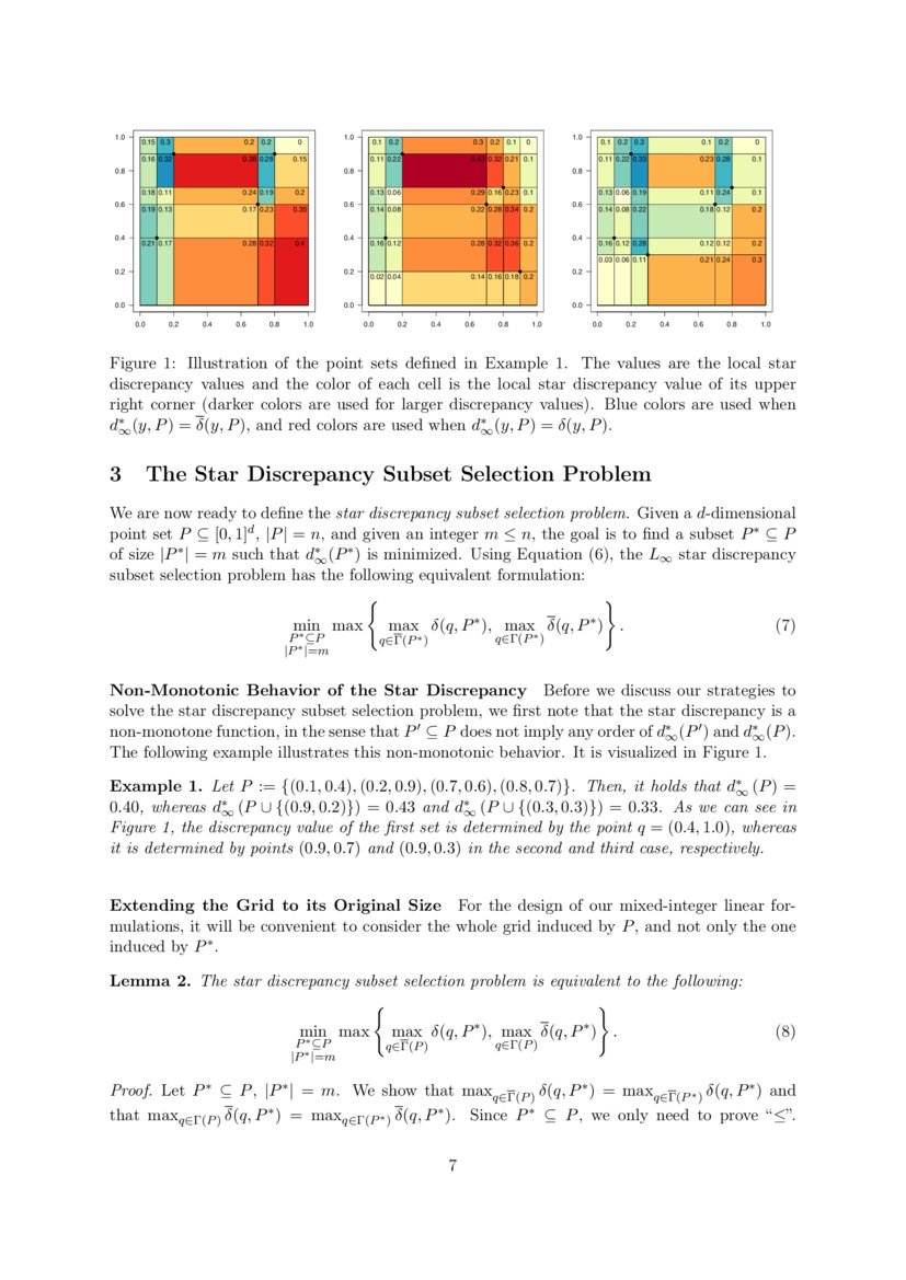 Star Discrepancy Subset Selection Problem Formulation And Efficient Approaches For Low