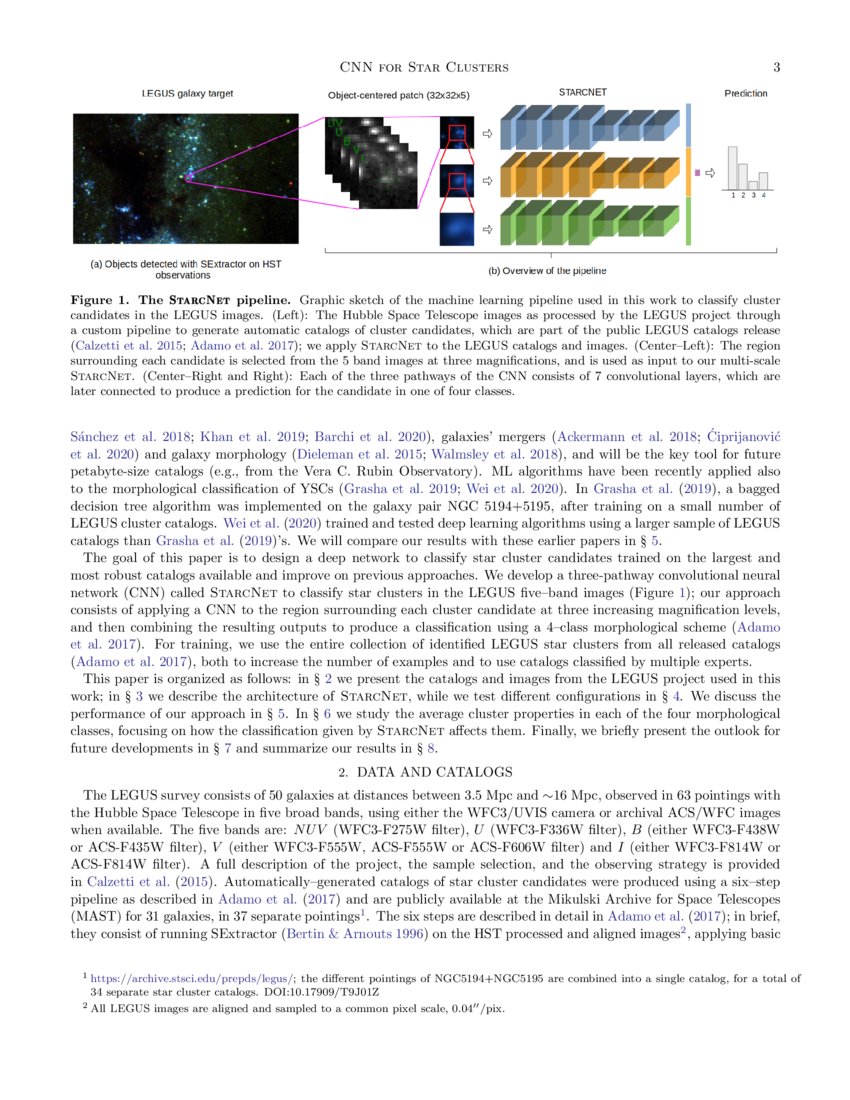 StarcNet: Machine Learning for Star Cluster Identification | DeepAI StarcNet: Machine Learning for Star Cluster Identification | DeepAI