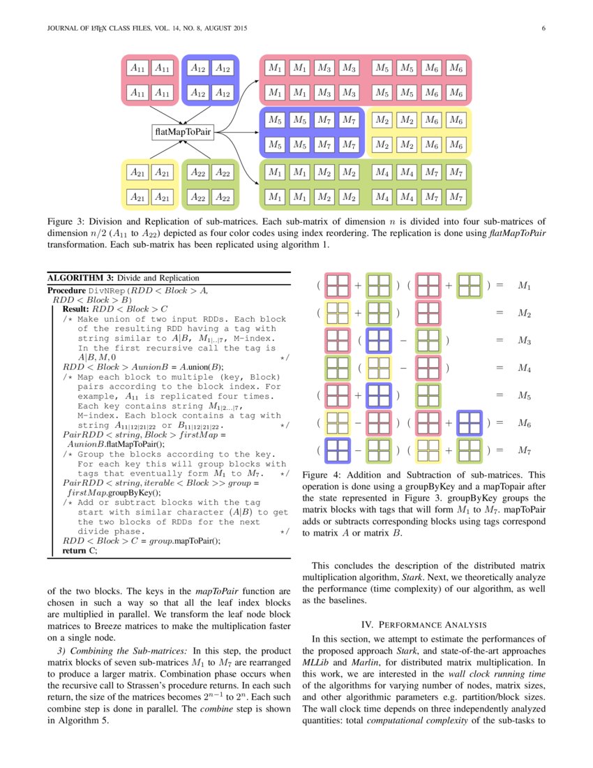 Stark Fast And Scalable Strassens Matrix Multiplication Using Apache Spark Deepai 