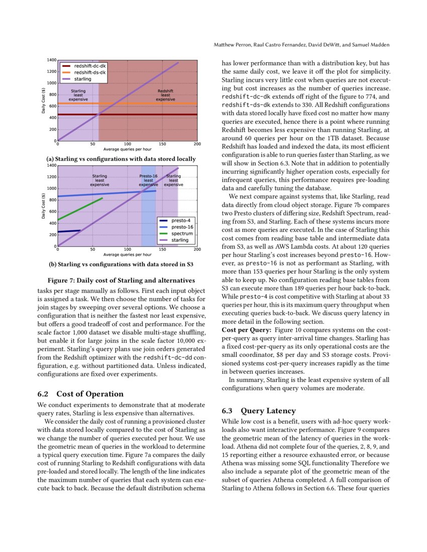 Starling: A Scalable Query Engine on Cloud Function Services | DeepAI