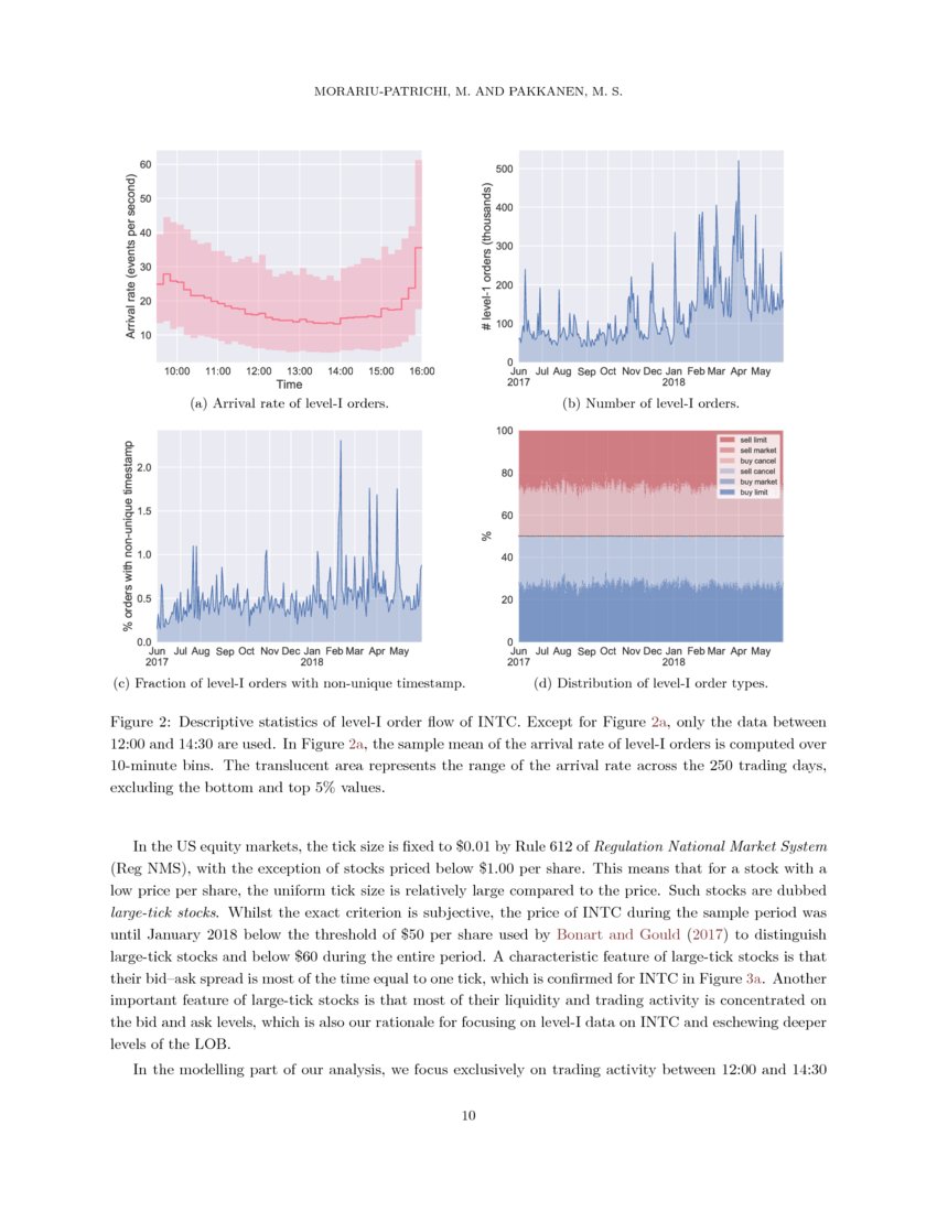 State-dependent Hawkes processes and their application to limit order book modelling | DeepAI