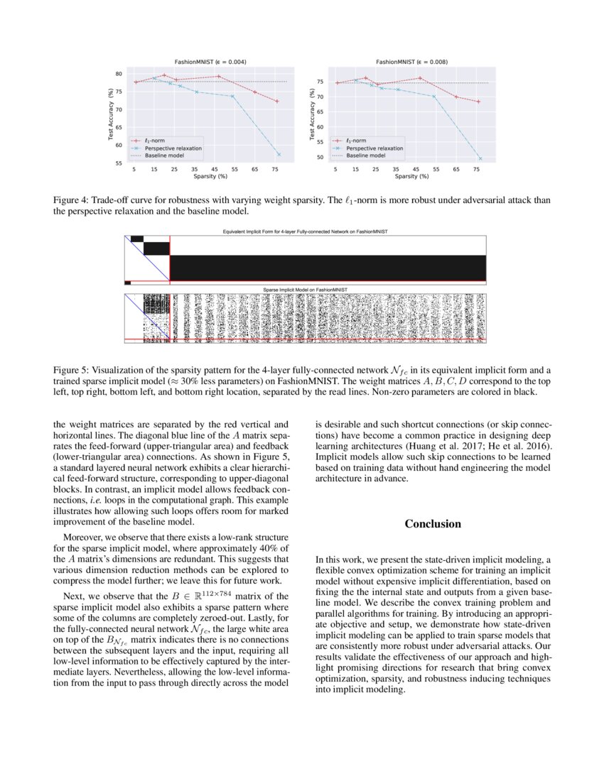 State Driven Implicit Modeling For Sparsity And Robustness In Neural Networks Deepai