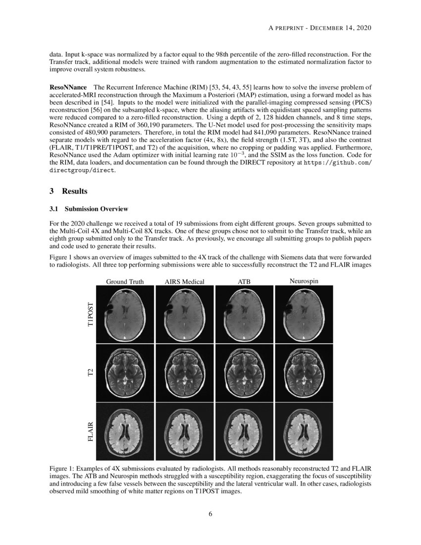 State-of-the-art Machine Learning MRI Reconstruction in 2020: Results ...
