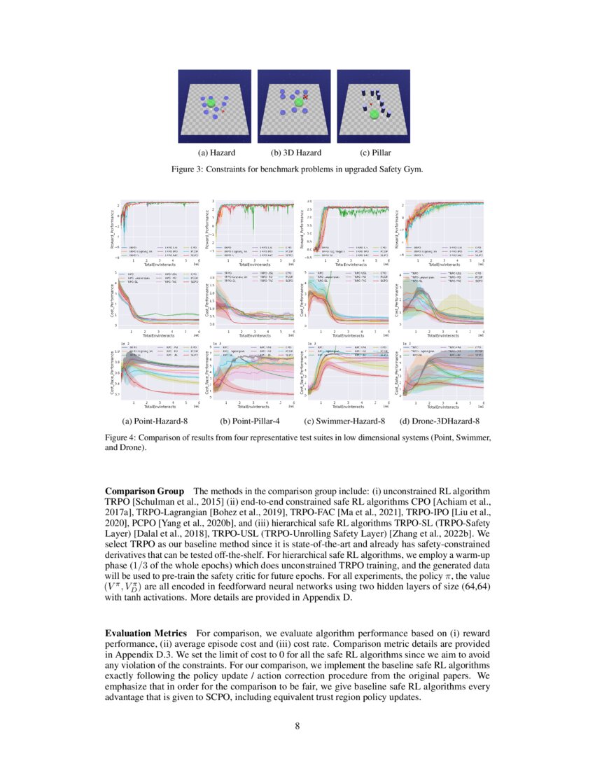 State-wise Constrained Policy Optimization | DeepAI State-wise Constrained Policy Optimization | DeepAI