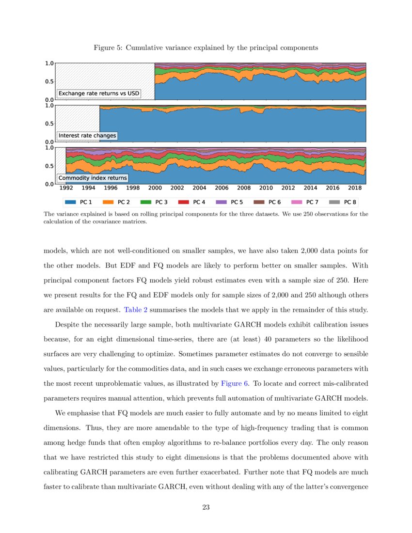 Static And Dynamic Models For Multivariate Distribution Forecasts Proper Scoring Rule Tests Of