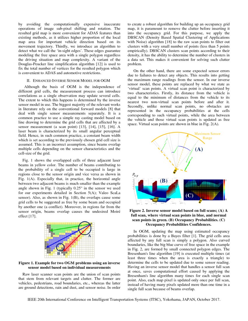 Static Free Space Detection With Laser Scanner Using Occupancy Grid Maps Deepai