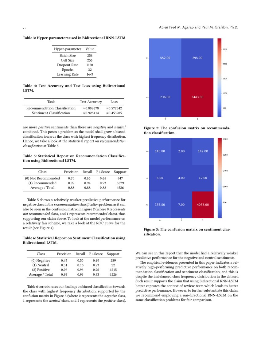 Statistical Analysis on E-Commerce Reviews, with Sentiment ... Statistical Analysis on E-Commerce Reviews, with Sentiment ...