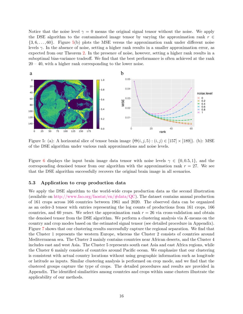 Statistical And Computational Rates In High Rank Tensor Estimation Deepai 