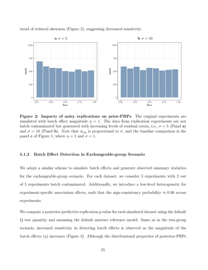 Statistical Assessment Of Replicability Via Bayesian Model Criticism Deepai