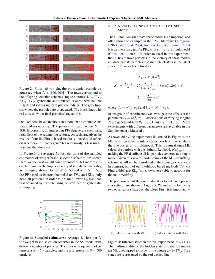 Statistical Distance Based Deterministic Offspring Selection In Smc