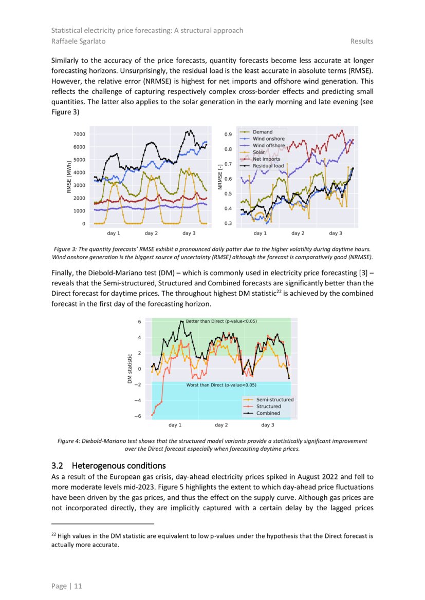 Statistical Electricity Price Forecasting A Structural Approach Deepai