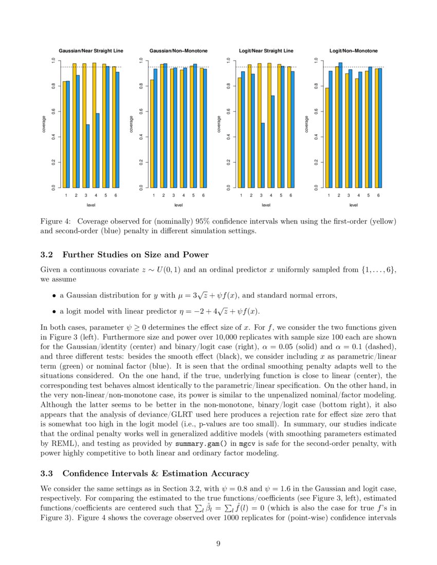 Statistical Inference For Ordinal Predictors In Generalized Linear And Additive Models With