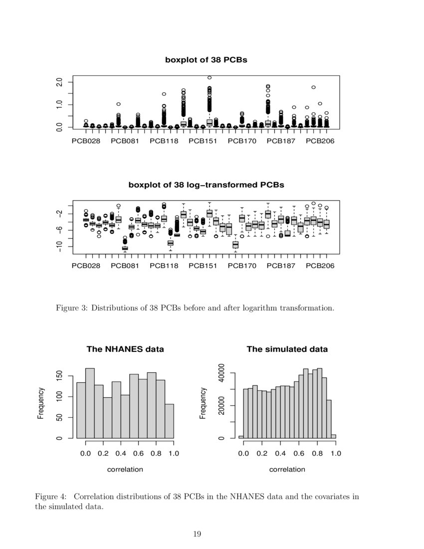Statistical Inference On Explained Variation In High Dimensional Linear Model With Dense Effects