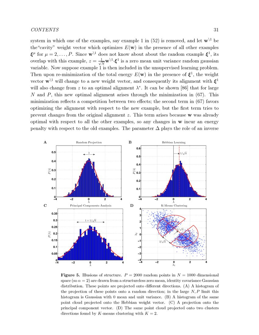 Statistical mechanics of complex neural systems and high dimensional ...