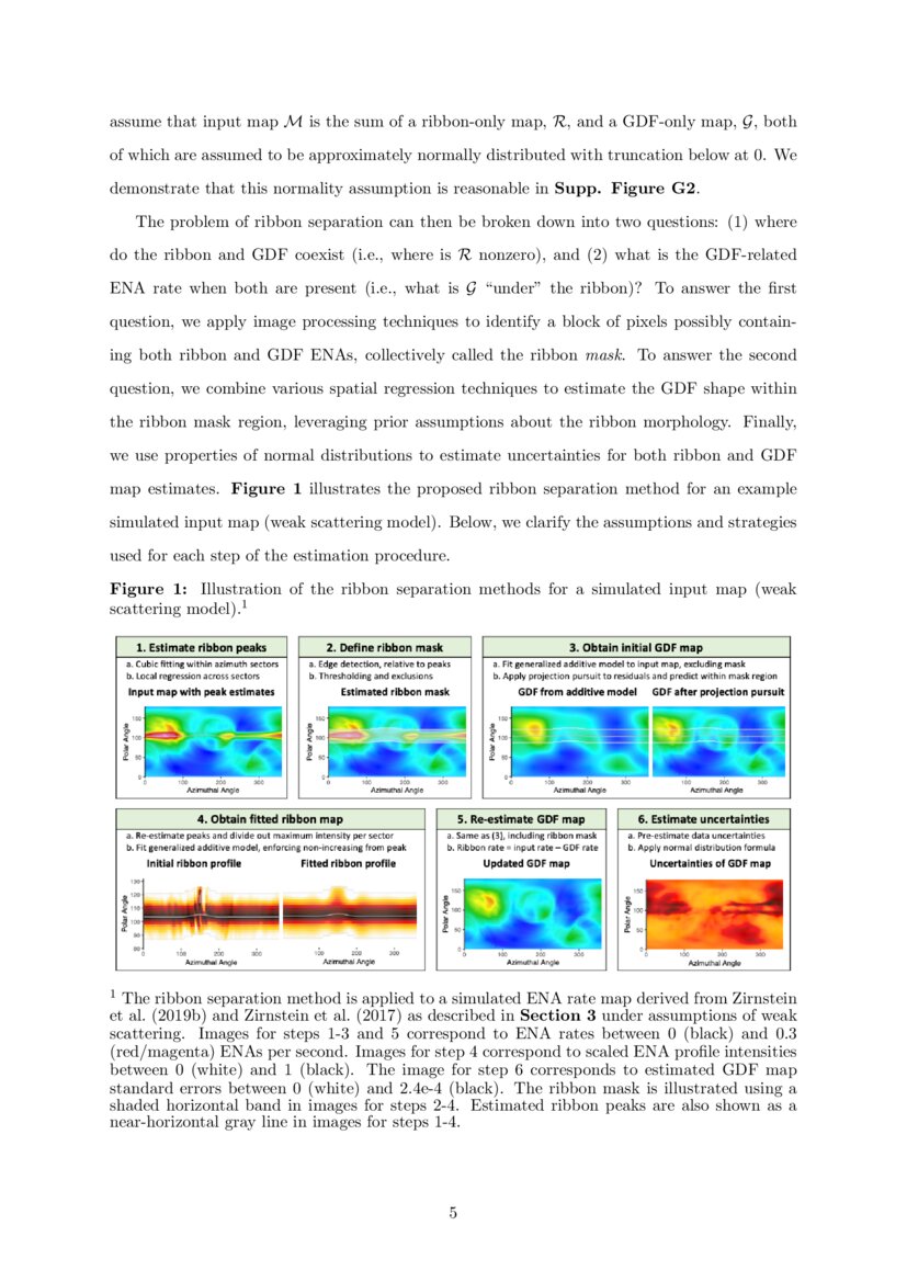 Statistical Methods For Partitioning Ribbon And Globally Distributed Flux Using Data From The 0526