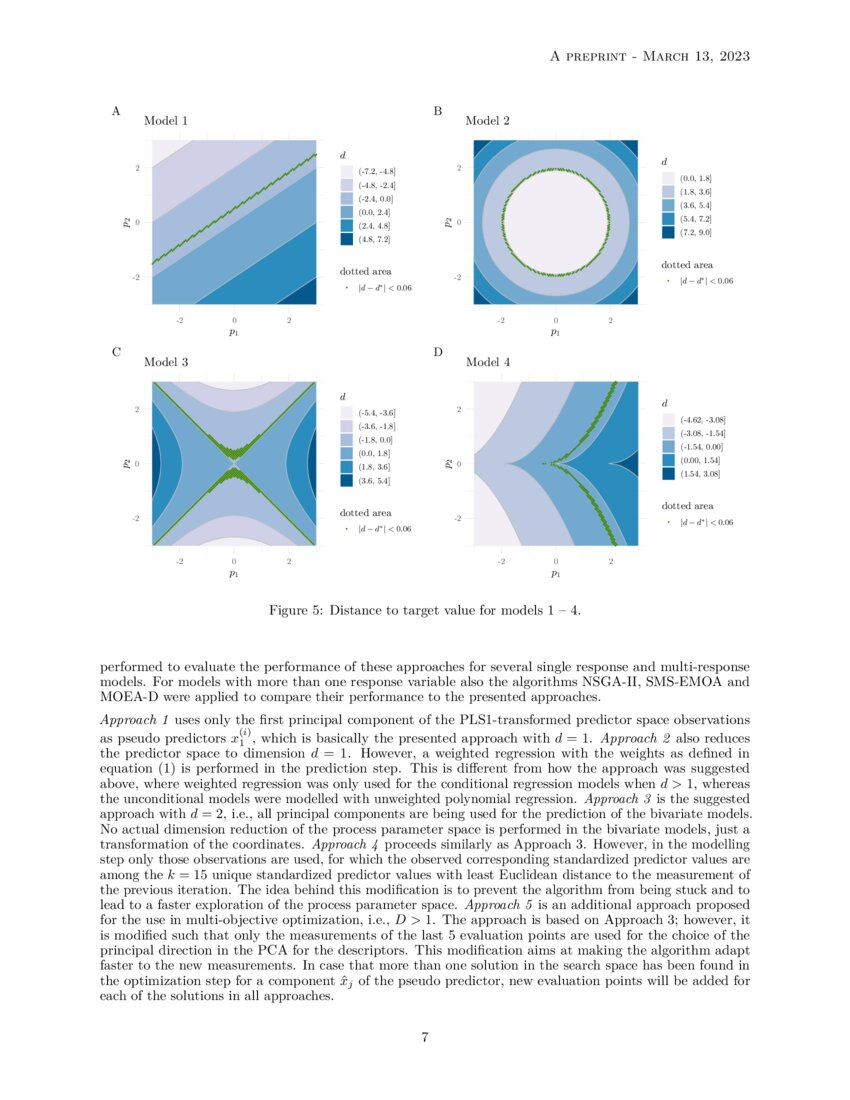 Statistical optimization of expensive multi-response black-box functions | DeepAI