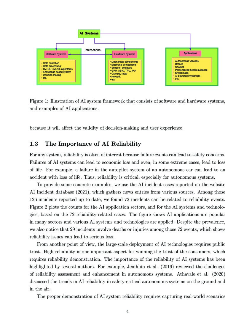 Statistical Perspectives on Reliability of Artificial Intelligence ...