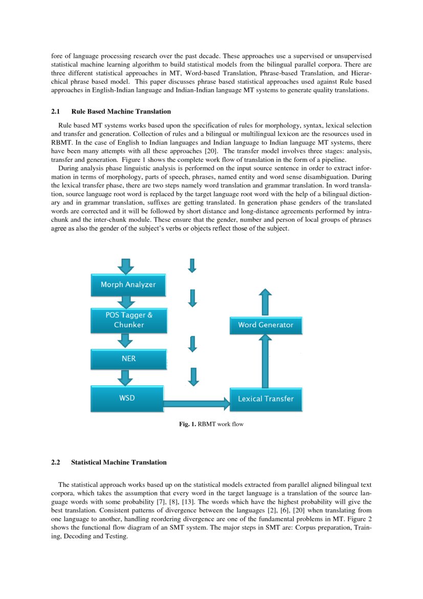 Statistical Vs Rule Based Machine Translation; A Case Study on Indian ...