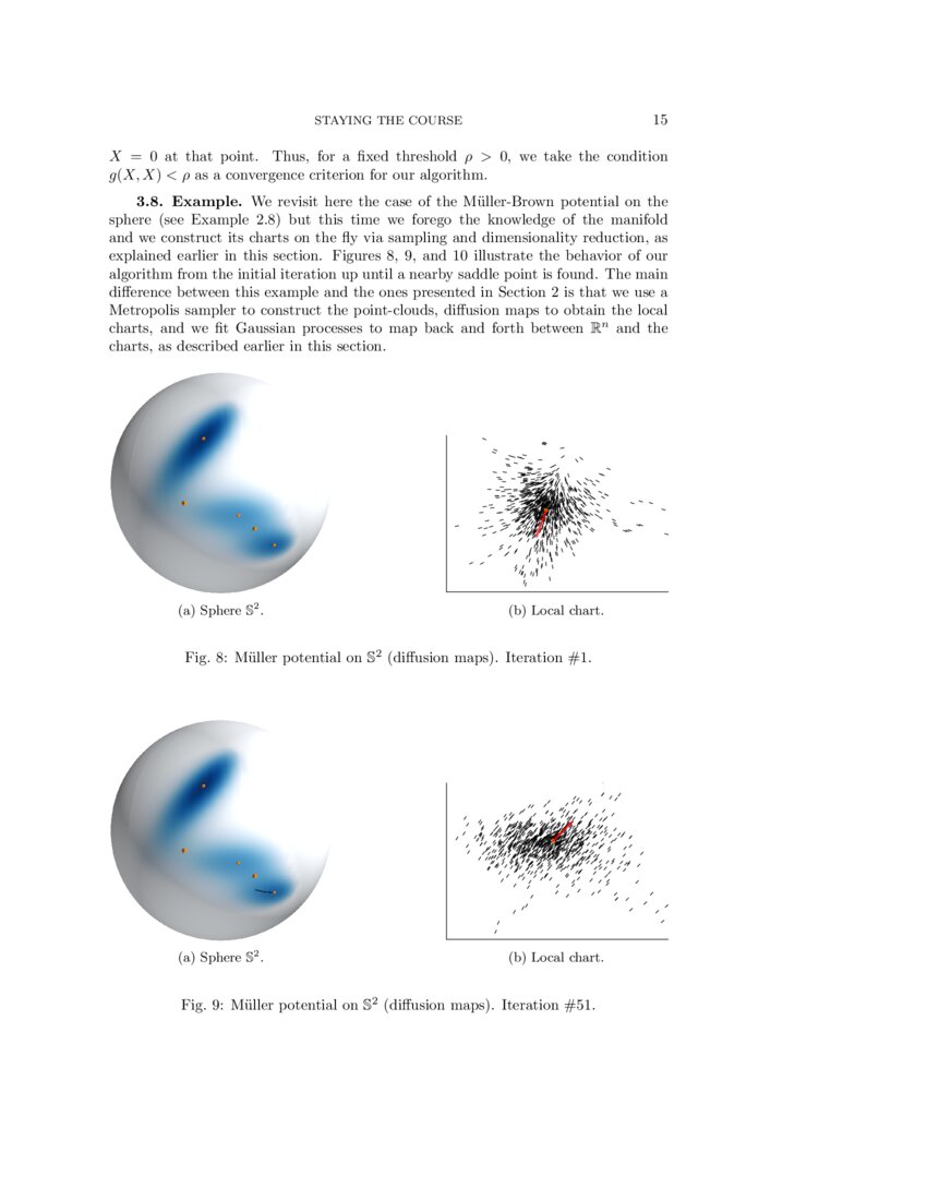 Staying the course: Locating equilibria of dynamical systems on Riemannian manifolds defined by ...