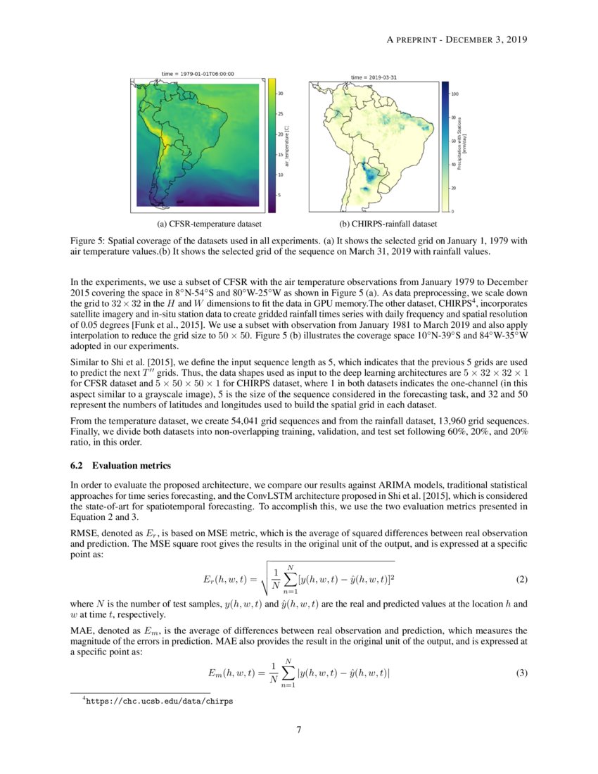 Stconvs2s Spatiotemporal Convolutional Sequence To Sequence Network For Weather Forecasting