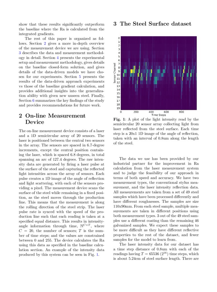 Steel Surface Roughness Parameter Calculations Using Lasers And Machine Learning Models Deepai