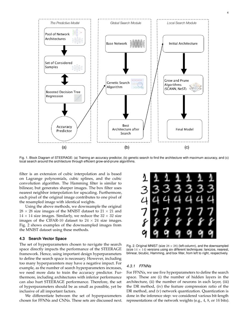 STEERAGE: Synthesis of Neural Networks Using Architecture Search and Grow-and-Prune Methods | DeepAI