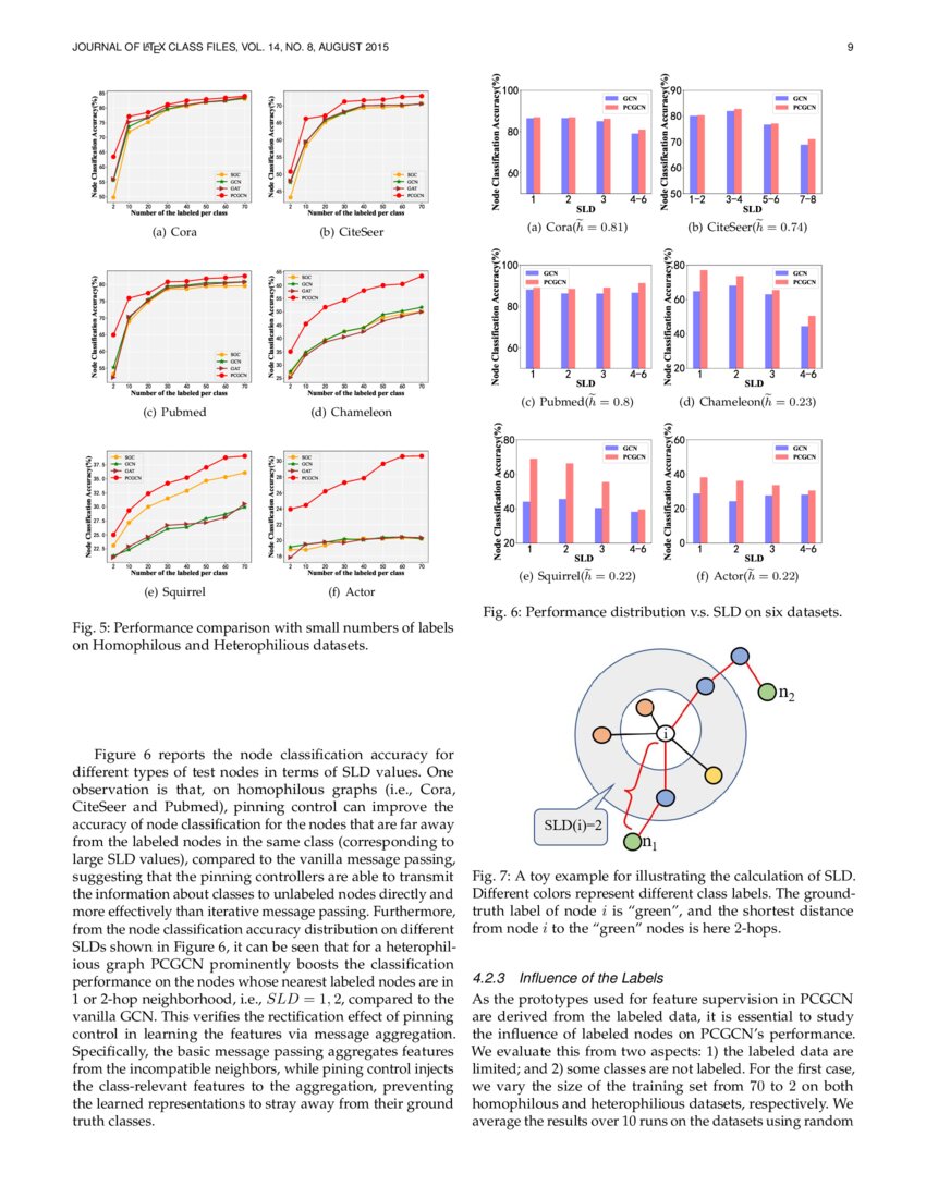 Steering Graph Neural Networks with Pinning Control | DeepAI