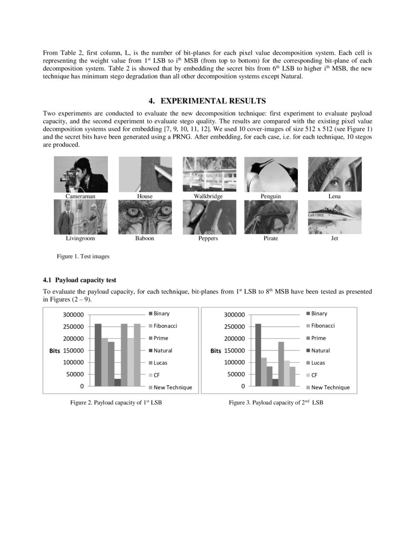 Steganography Based on Pixel Intensity Value Decomposition | DeepAI