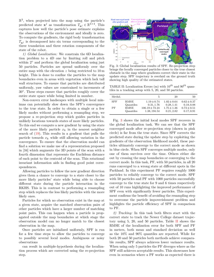 Stein Particle Filter For Nonlinear Non Gaussian State Estimation Deepai