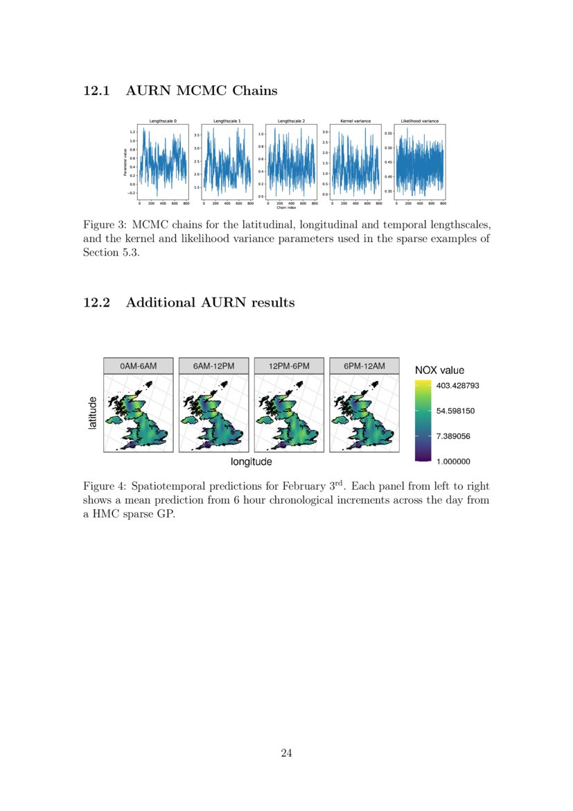 Stein Variational Gaussian Processes | DeepAI Stein Variational Gaussian Processes | DeepAI