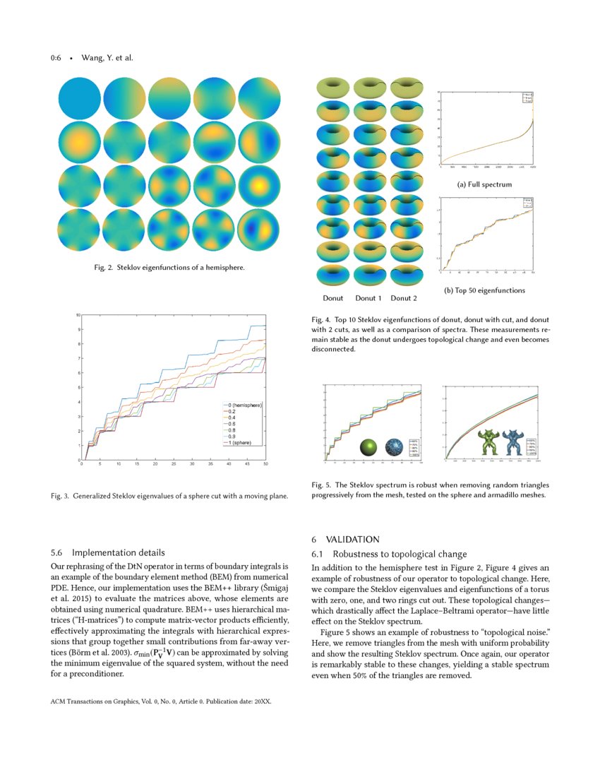 Steklov Spectral Geometry for Extrinsic Shape Analysis | DeepAI