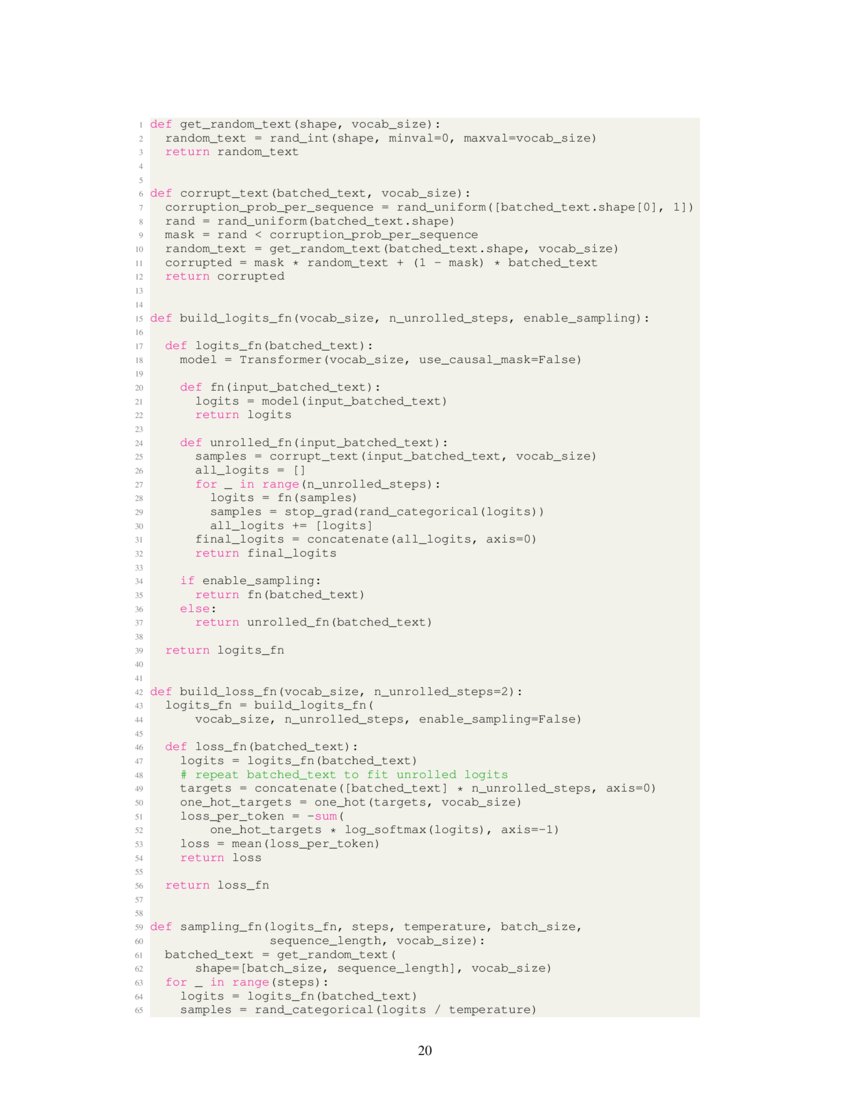 Step-unrolled Denoising Autoencoders for Text Generation | DeepAI