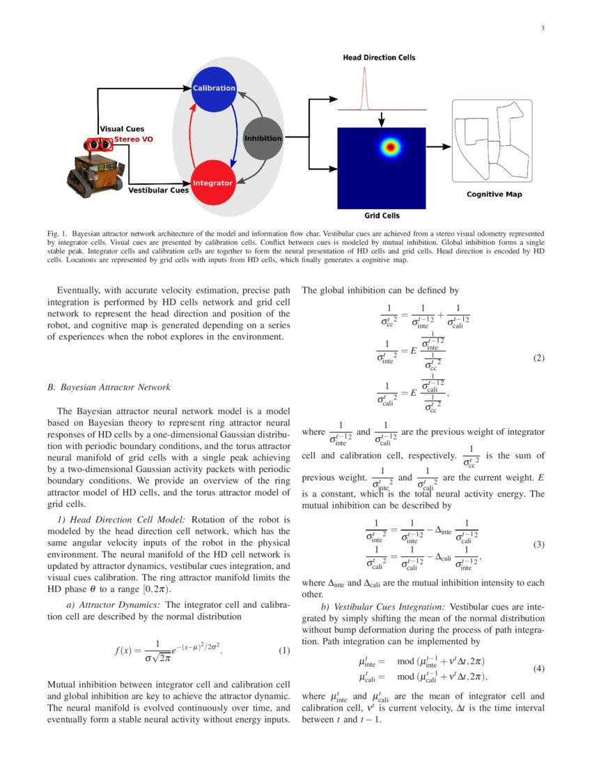 StereoNeuroBayesSLAM: A Neurobiologically Inspired Stereo Visual SLAM ...