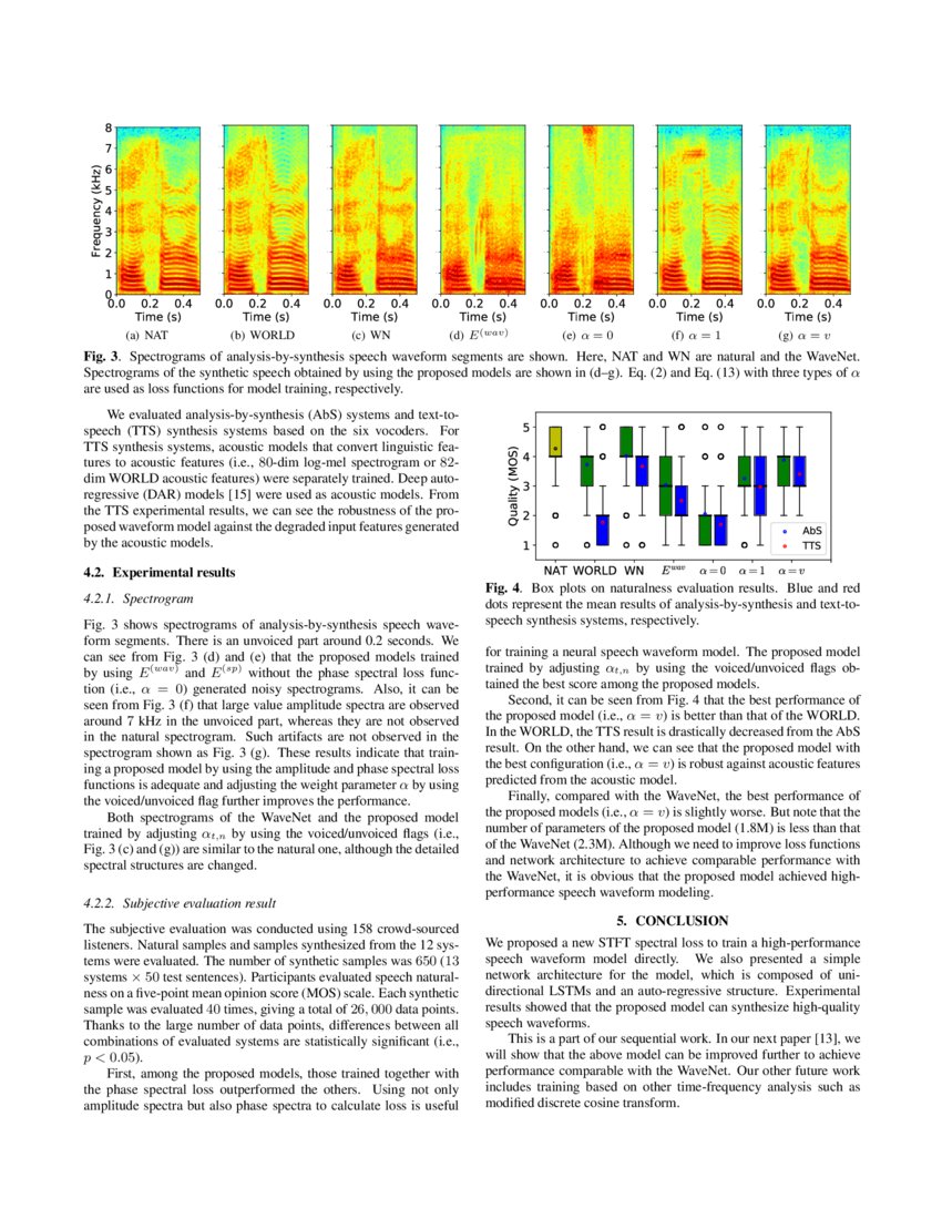 STFT spectral loss for training a neural speech waveform model | DeepAI