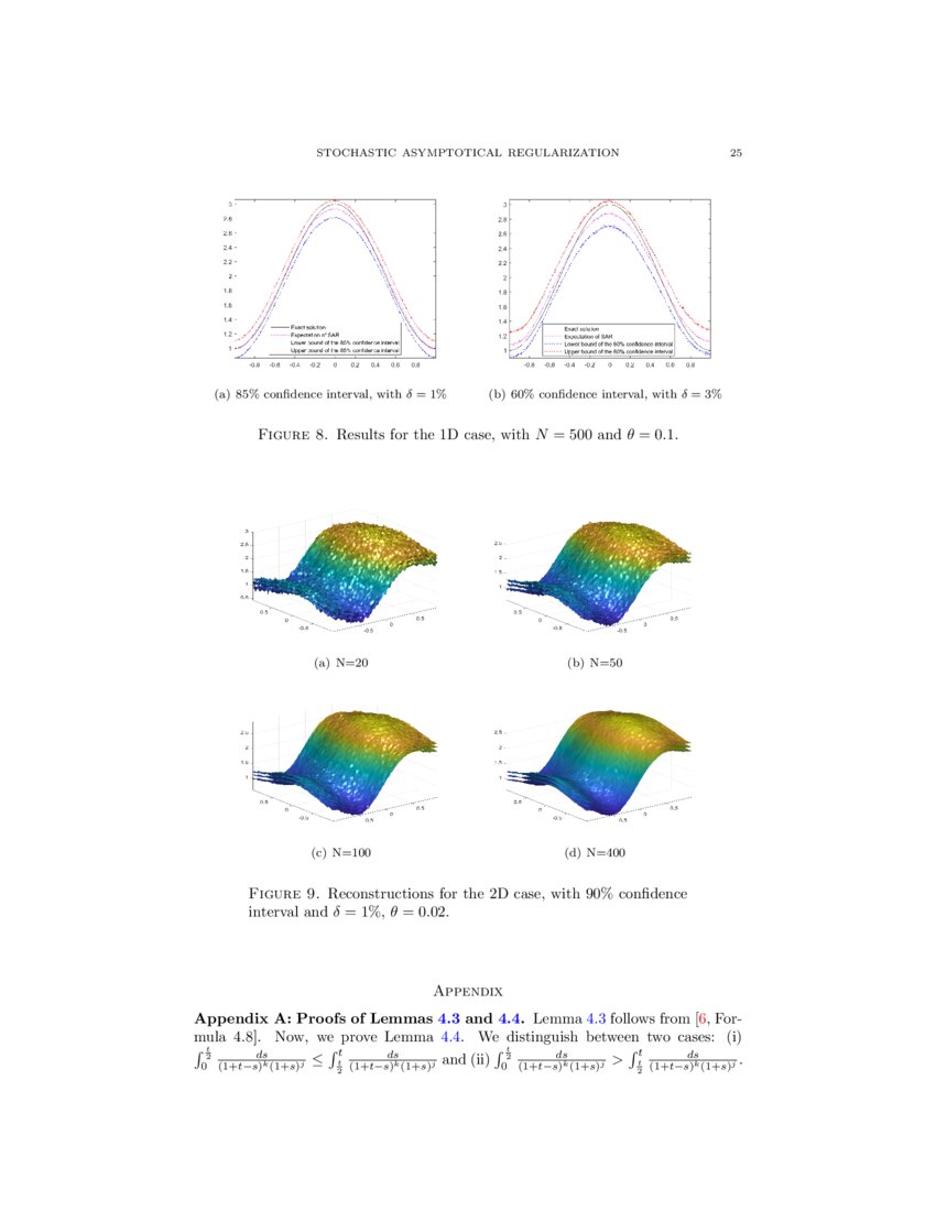 Stochastic Asymptotical Regularization For Nonlinear Ill Posed Problems