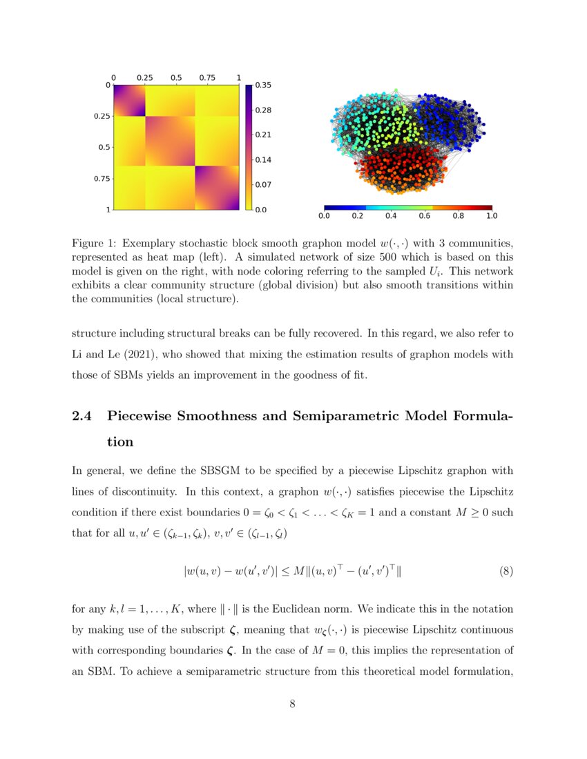 Stochastic Block Smooth Graphon Model Deepai 