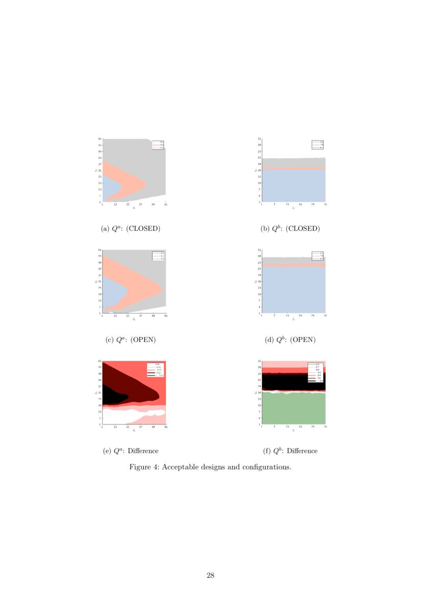 Stochastic Cell Transmission Models Of Traffic Networks Deepai