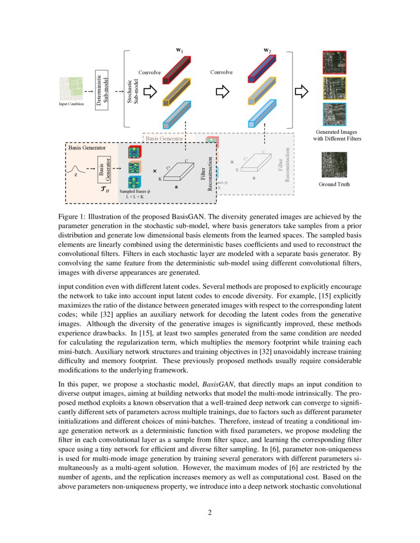 Stochastic Conditional Generative Networks With Basis Decomposition