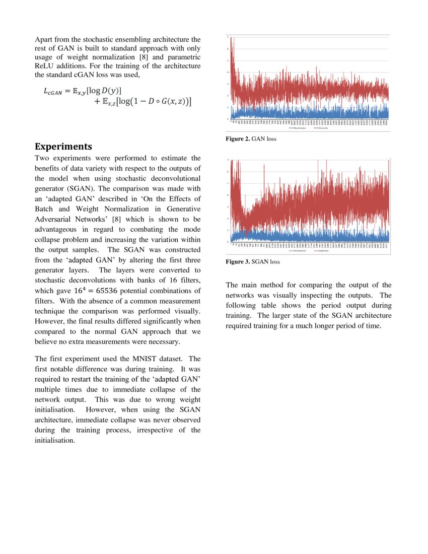 Stochastic Deconvolutional Neural Network Ensemble Training On 5197