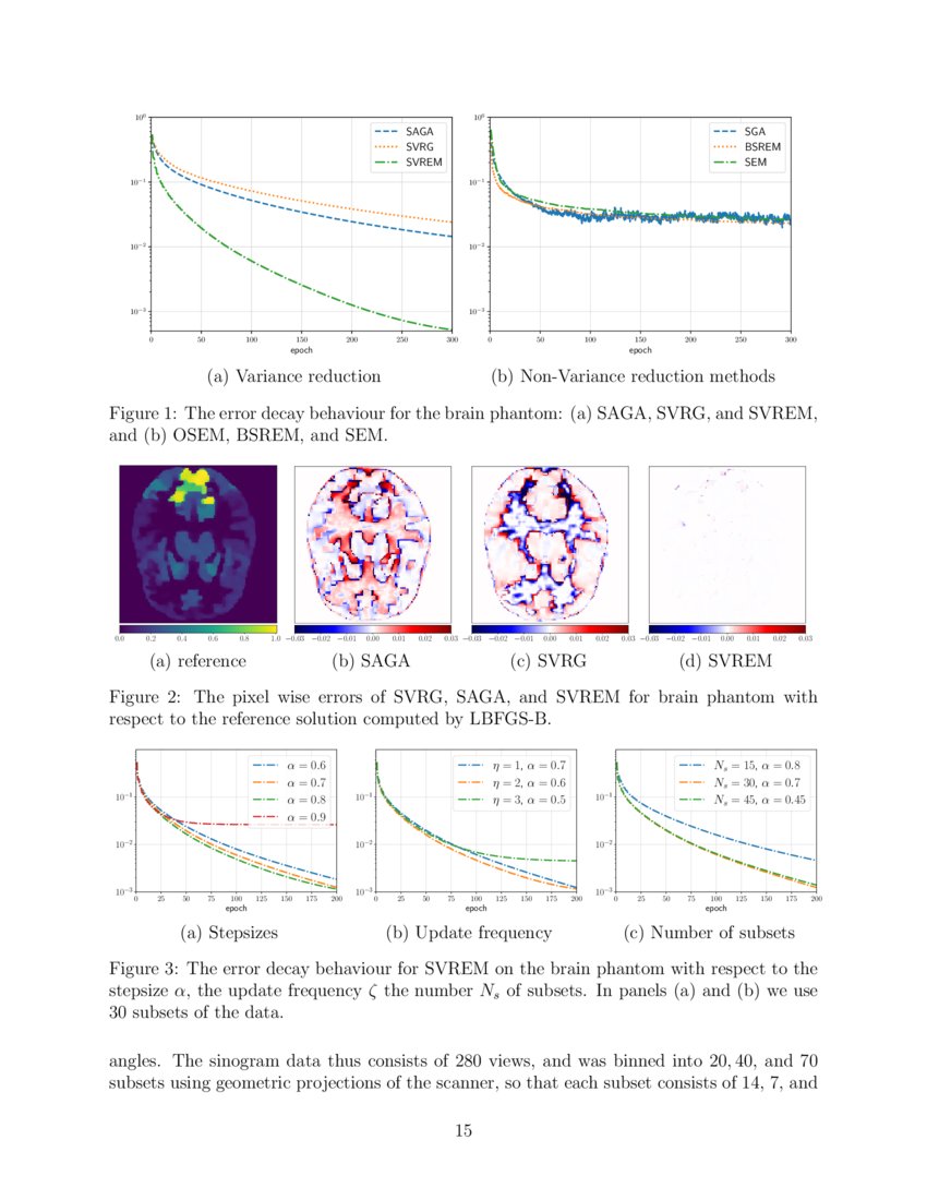 Stochastic EM methods with Variance Reduction for Penalised PET ... Stochastic EM methods with Variance Reduction for Penalised PET ...