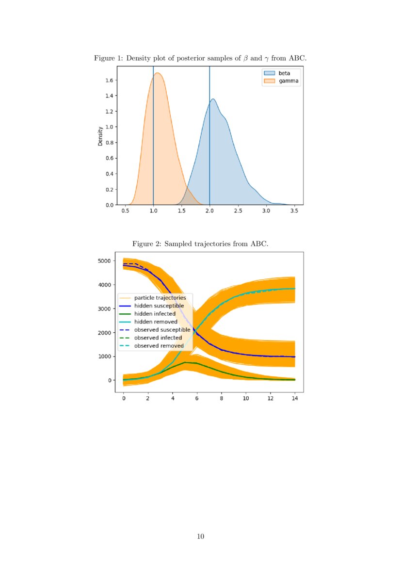 Stochastic Epidemic Modelling Deepai